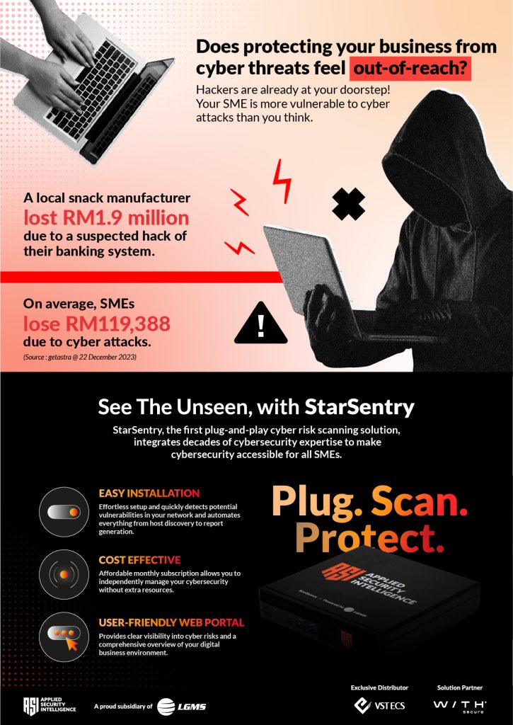 Starsentry datasheet download - ASI | Applied Security Intelligence